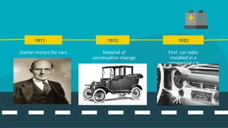 A Car HistoryTimeline with Interesting Facts .pptx