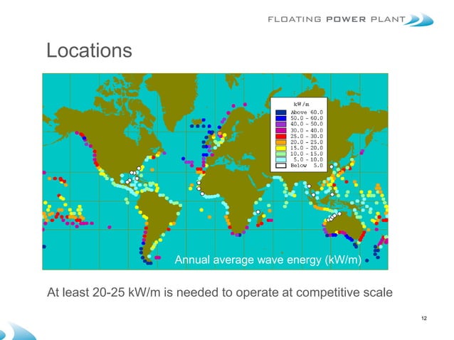 Floating Power Plant Overview - Carsten Bech - Floating Power Plant ...