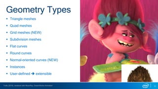 Embree Ray Tracing Kernels | Overview and New Features | SIGGRAPH 2018 ...