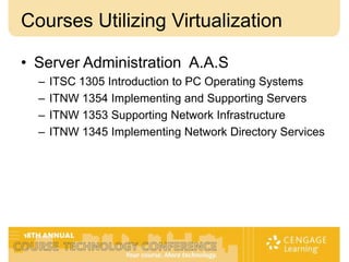 Course Tech 2013, Ron Carswell, Using Virtualization in the Classroom | PPT