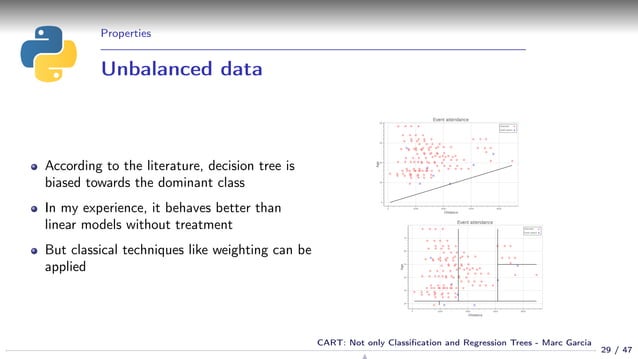 CART: Not only Classification and Regression Trees | PPT