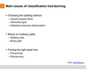 Classification Tree - Cart | PPT