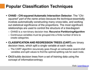 Classification Tree - Cart | PPT