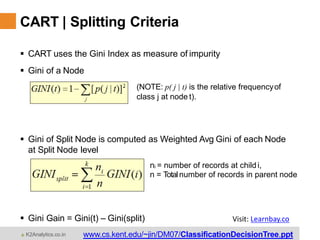 Classification Tree - Cart | PPT