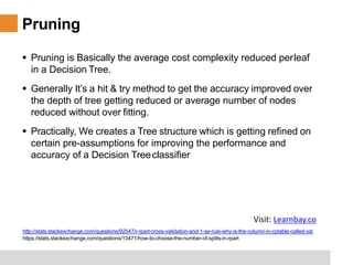 Classification Tree - Cart | PPT