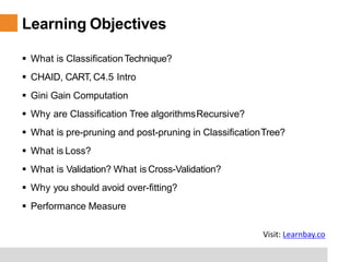 Classification Tree - Cart | PPT