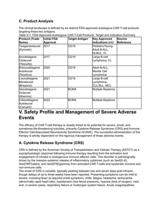 CAR T-Cell Therapy- A Comprehensive Overview.pdf