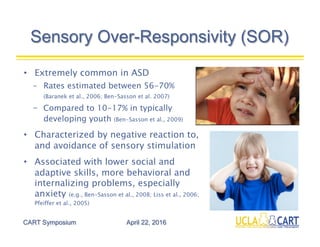Mirella Dapretto, PhD: Sensory Over-Responsivity in ASD: Insights from ...