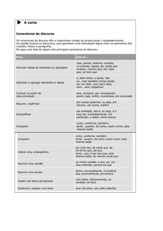 Carta - Documentos Formais EscolaVirtual.docx