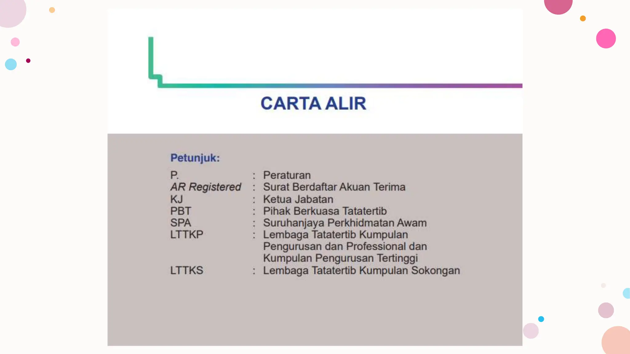 CARTA ALIR URUSAN TINDAKAN TATATERTIB.pptx