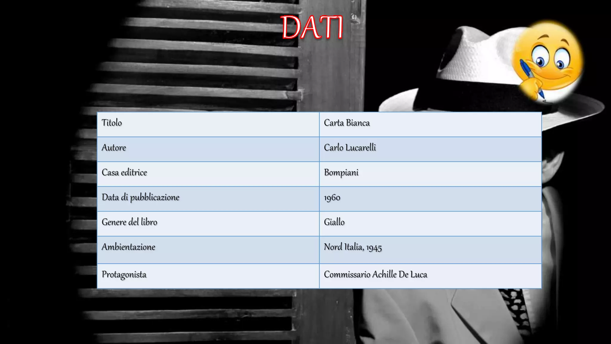 Carta Bianca - Carlo Lucarelli | PPTX