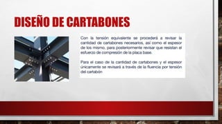 CARTABONES-Y-REFUERZOS12321336-pptx.pptx
