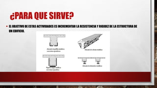 CARTABONES-Y-REFUERZOS12321336-pptx.pptx