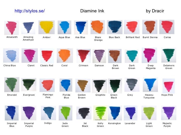 Carta de Colores Diamine - Diamine Ink Chart