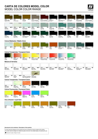 Carta de colores | PDF