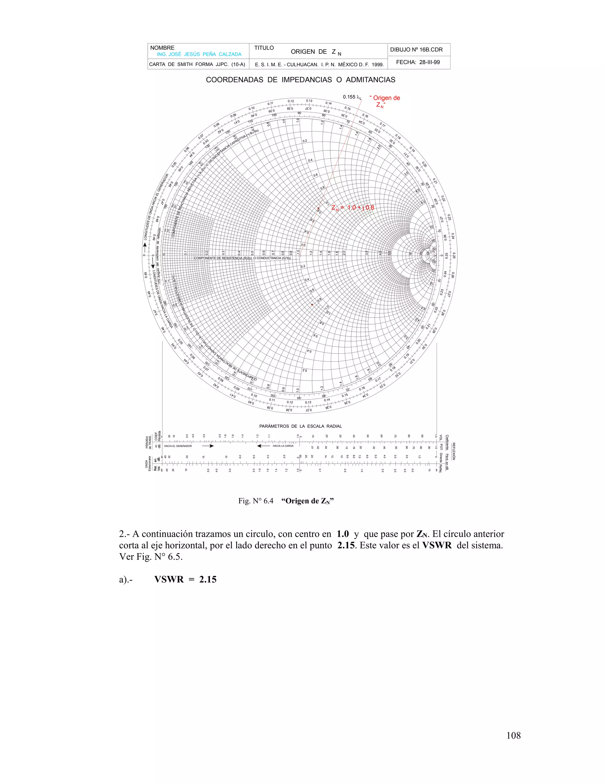 Carta de Smith y Ejemplos | PDF