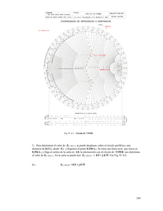 Carta de Smith y Ejemplos | PDF