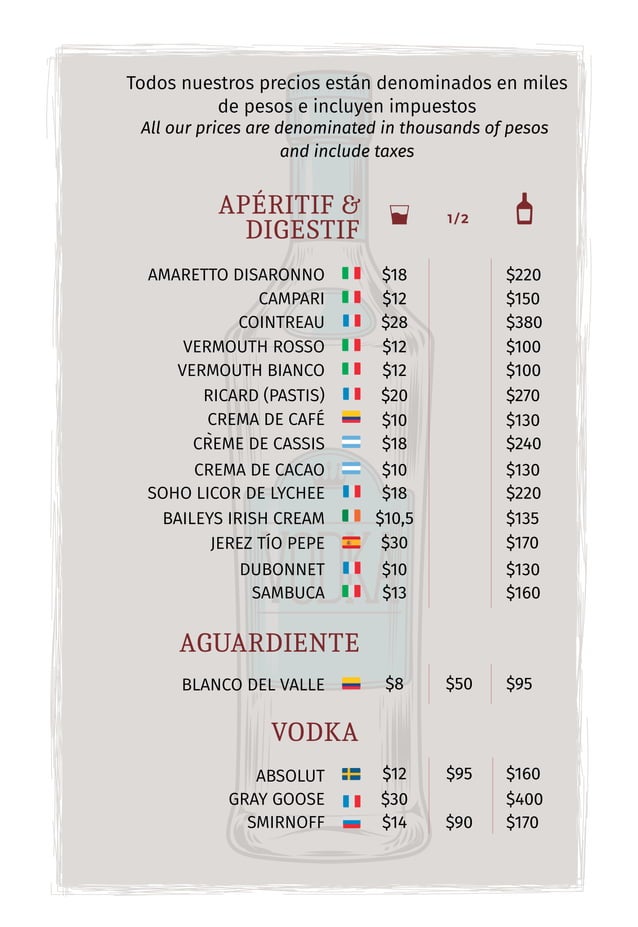 Carta de licores Restaurante La Zarzuela Hotel Spiwak | PDF