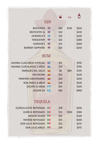 Carta de licores Restaurante La Zarzuela Hotel Spiwak | PDF
