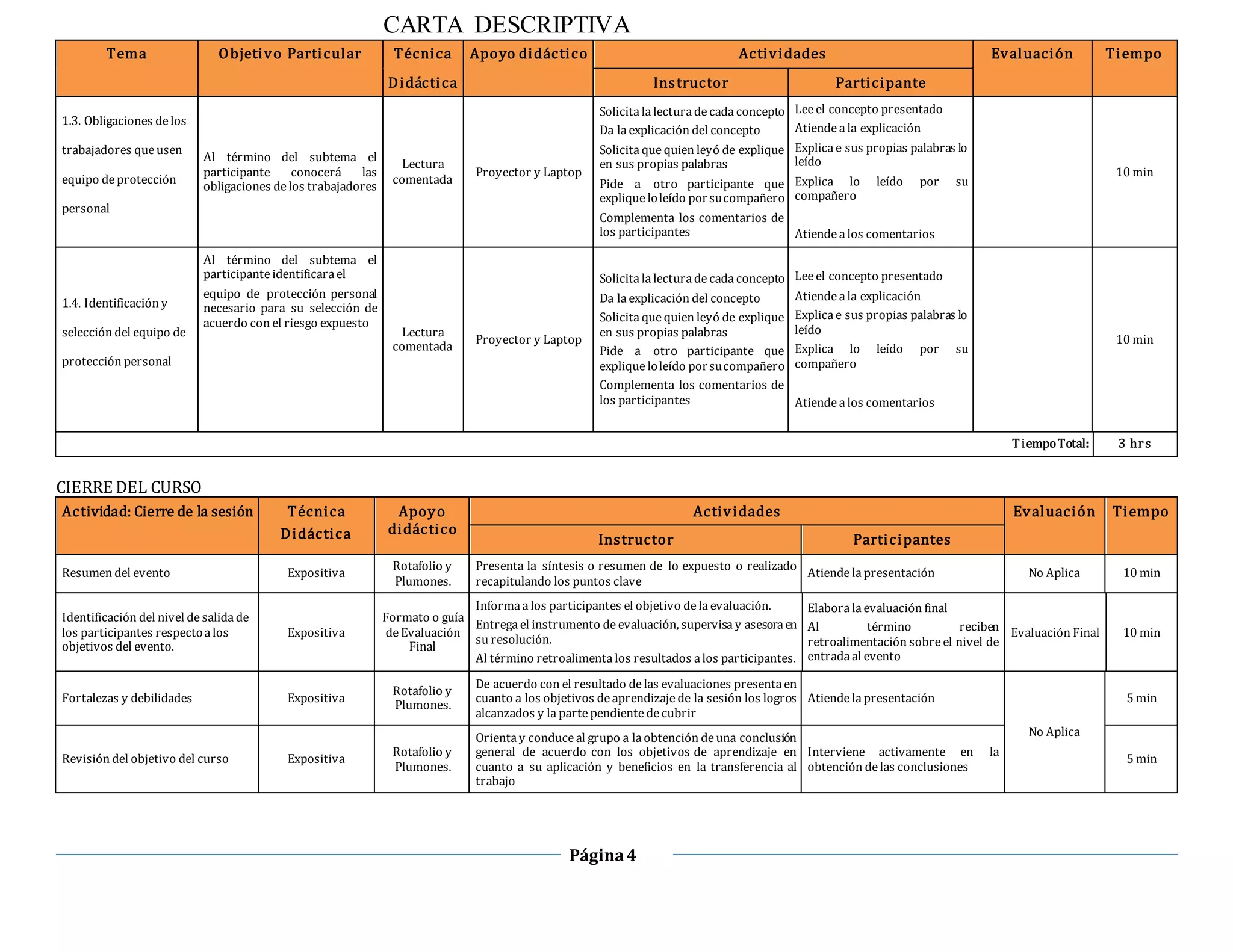 Ejemplo de carta descriptiva curso seguridad.docx