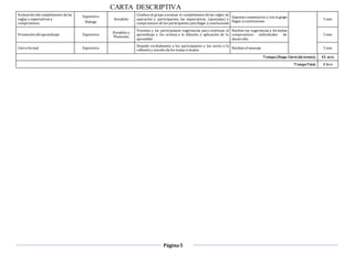 Ejemplo de carta descriptiva curso seguridad.docx