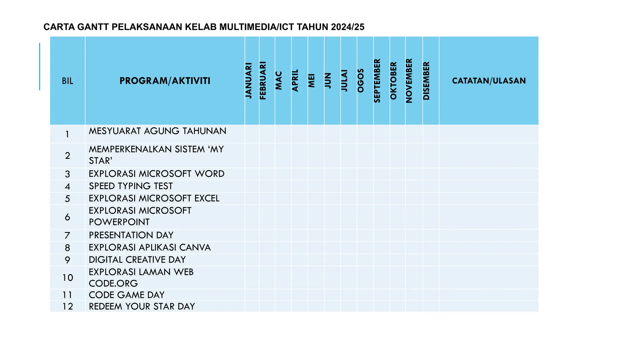 CARTA GANTT PELAKSANAAN KELAB MULTIMEDIA.pptx