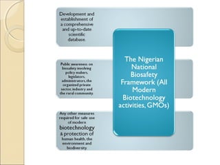 Cartagena protocol and update imperatives for biodiversity conservation ...