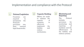 Cartagena Protocol on Biosafety to the Convention on Biological ...