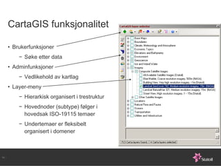 BK2011 Statoil - CartaGIS, En utvidelse av ArcGIS | PPT