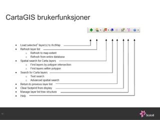 BK2011 Statoil - CartaGIS, En utvidelse av ArcGIS | PPT