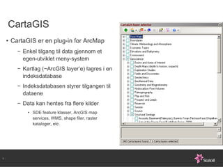 BK2011 Statoil - CartaGIS, En utvidelse av ArcGIS | PPT
