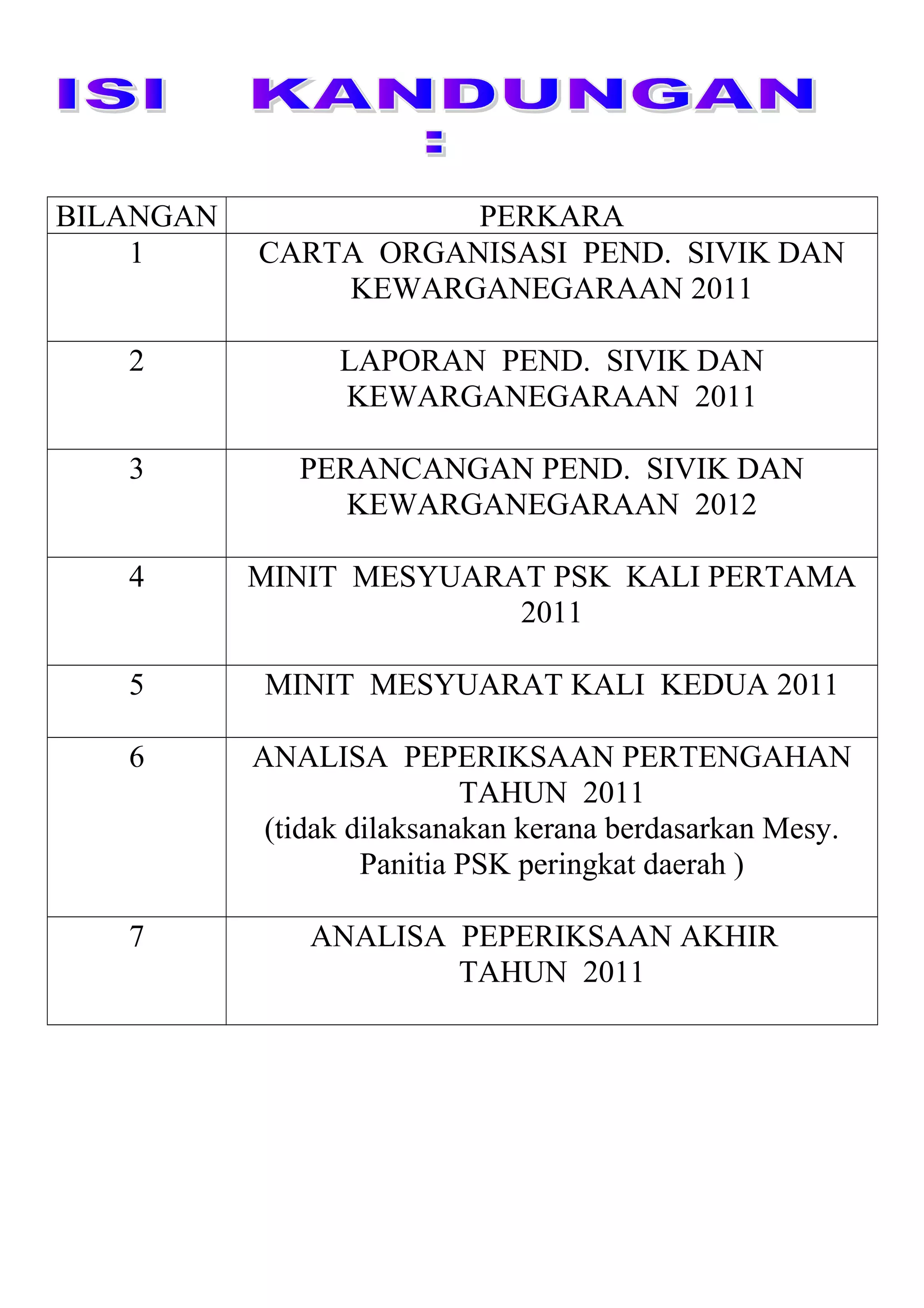 Carta org 2012 bm | PDF