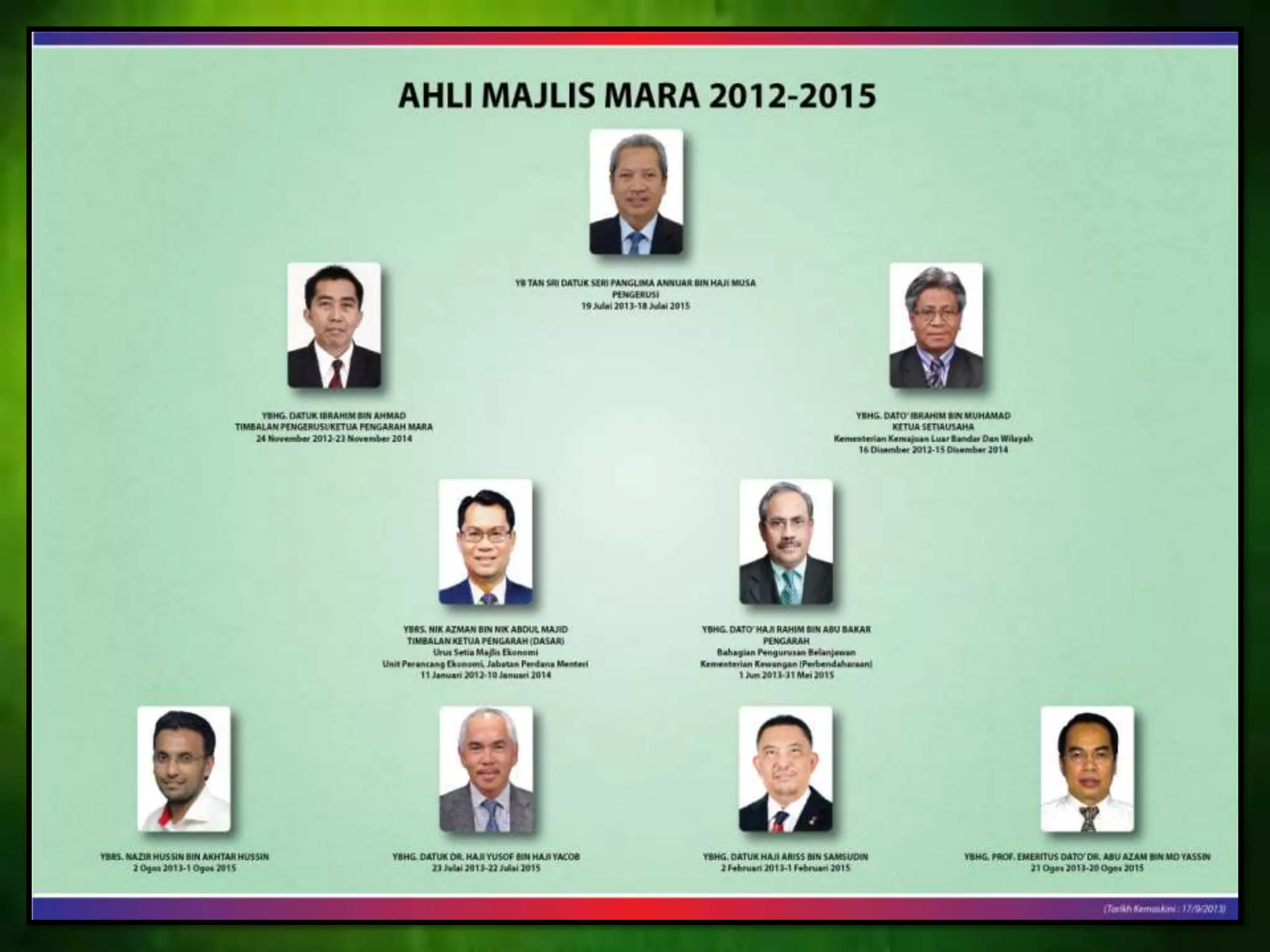 Carta organisasi mara | PPTX