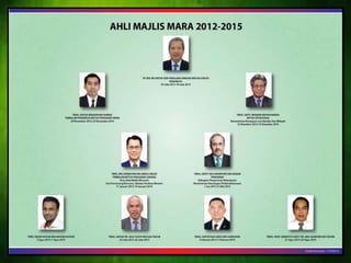 Carta organisasi mara | PPTX