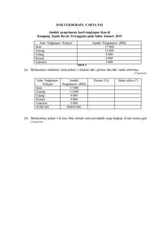 Carta pai f3 geog | DOC