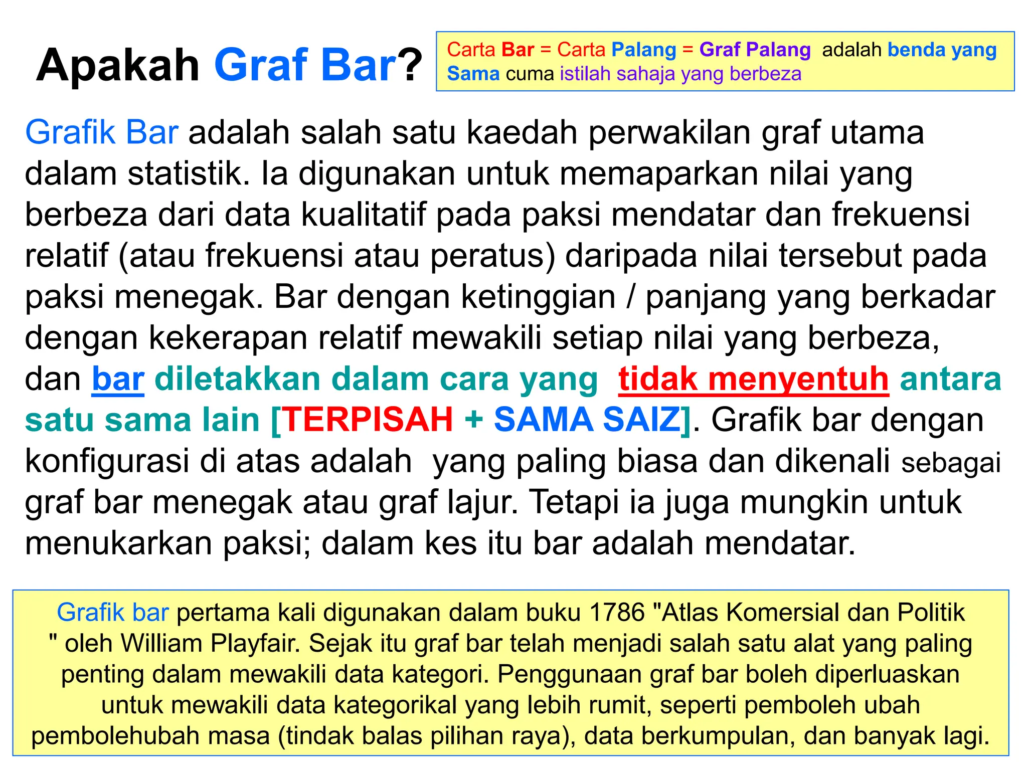 Palang dan histogram | PPT