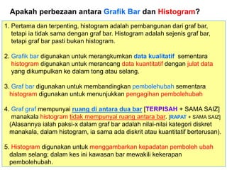 Palang dan histogram | PPT