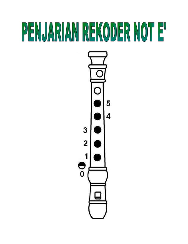 Carta penjarian rekoder | DOC