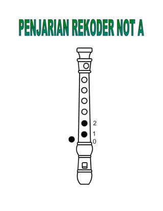 Carta penjarian rekoder | PDF