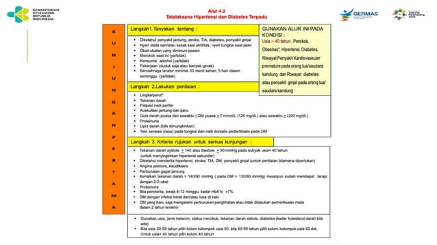 Carta Prediksi RIsiko.pptx