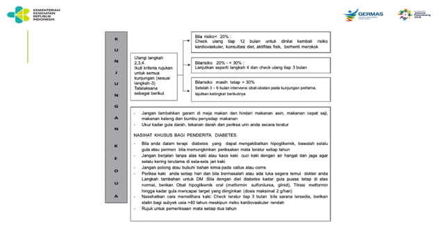 Carta Prediksi RIsiko.pptx