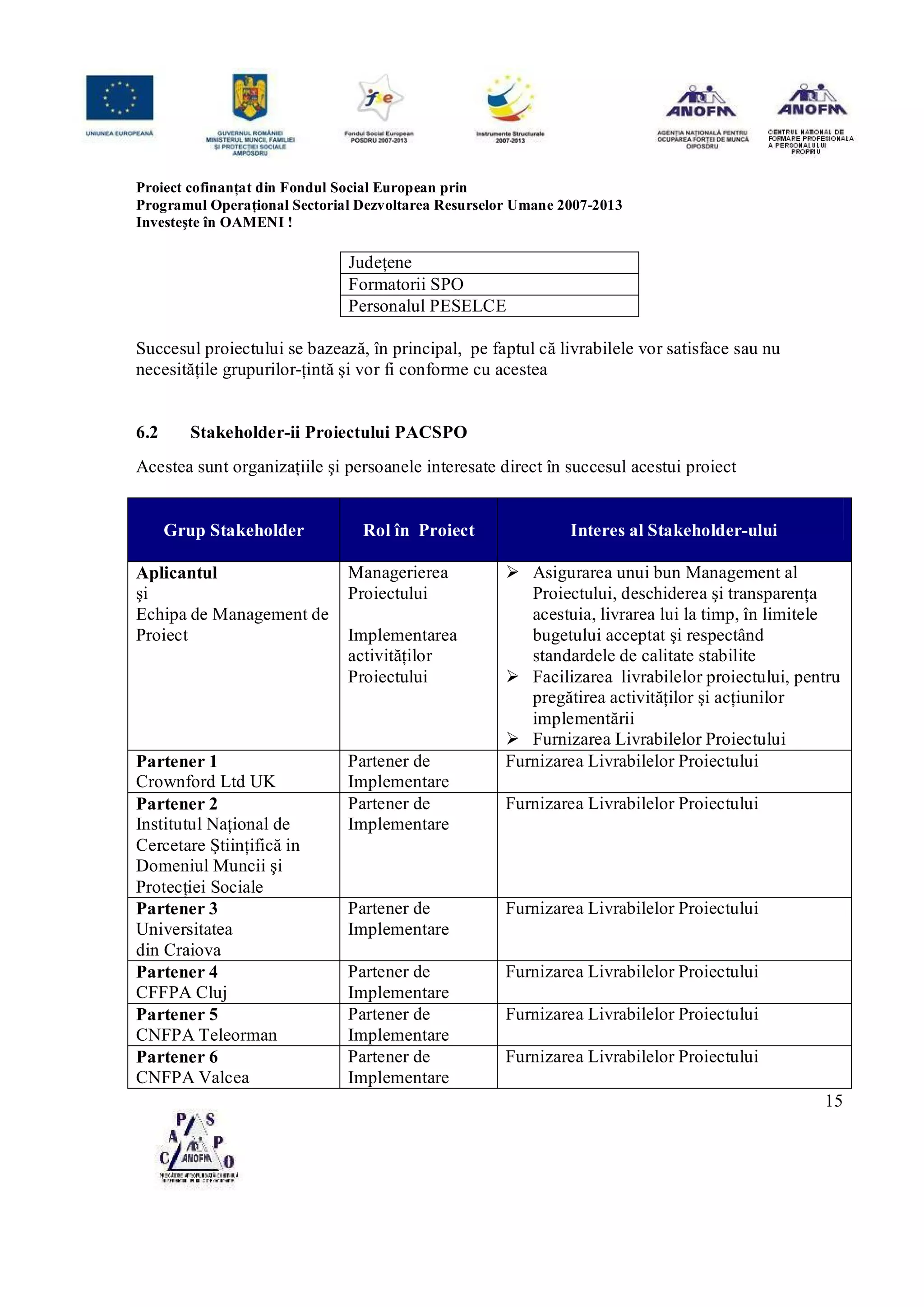 Carta proiect pacspo | PDF