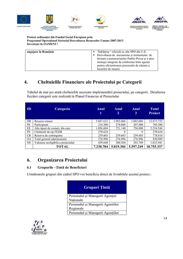 Carta proiect pacspo | PDF