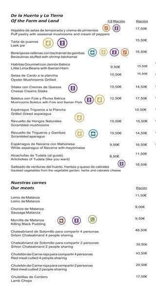 Carta restaurante terraza alergenos | PDF
