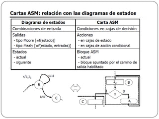 CARTAS_ASM.pdf