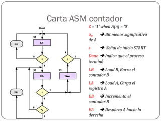 CARTAS_ASM.pdf