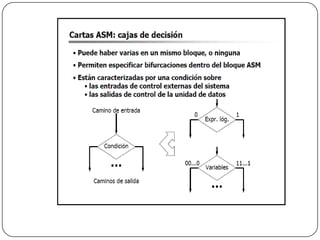 CARTAS_ASM.pdf
