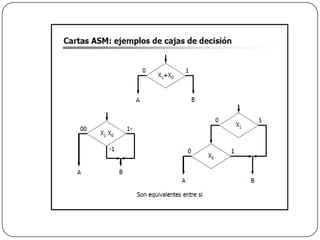 CARTAS_ASM.pdf