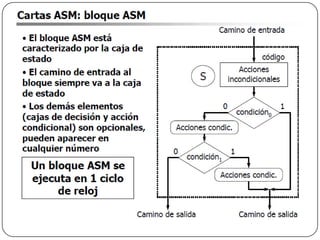 CARTAS_ASM.pdf