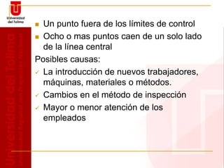 Cartas de control | PPTX